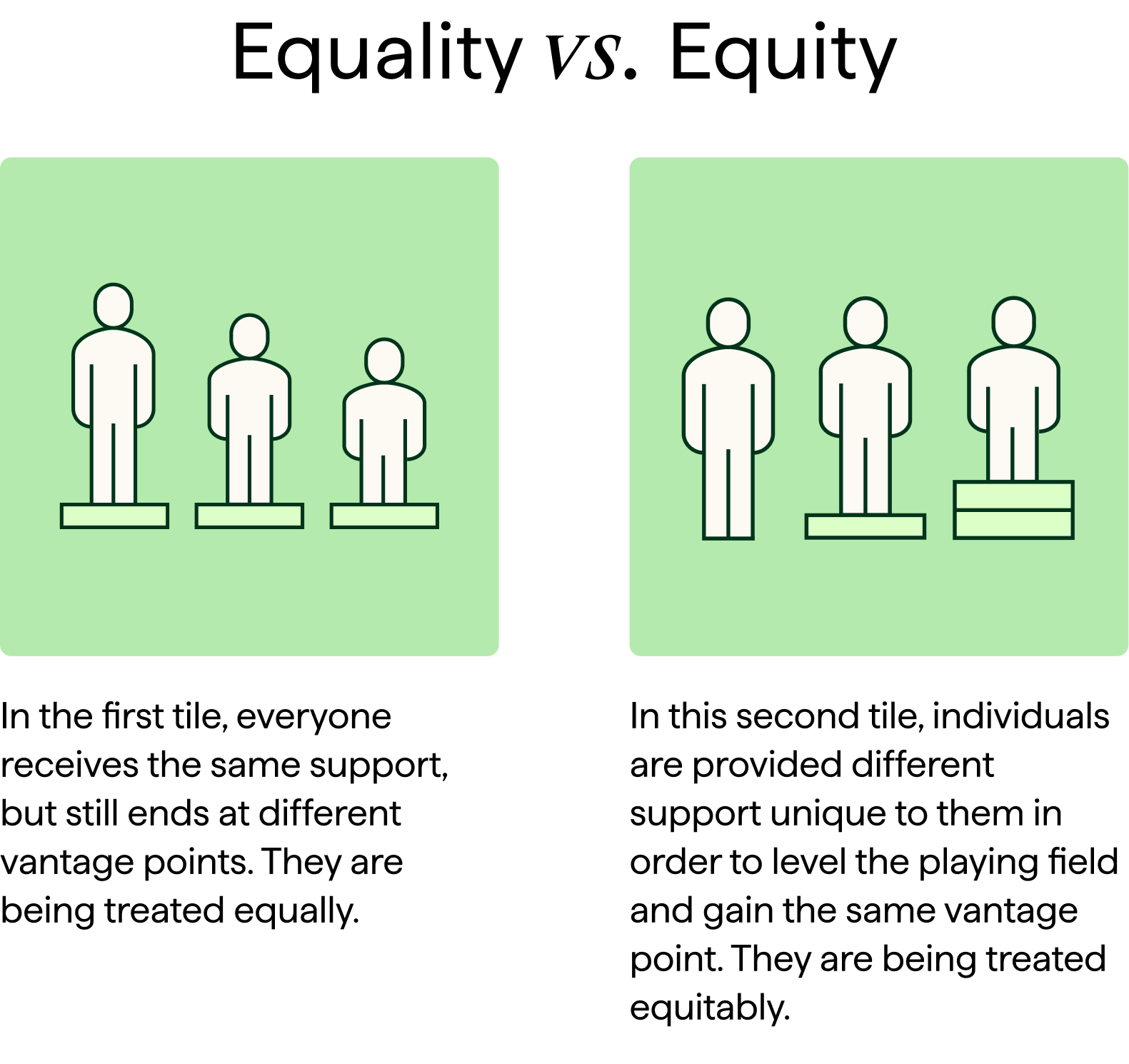 What Is Diversity, Equity & Inclusion? Definition + 6 Benefits of DEI